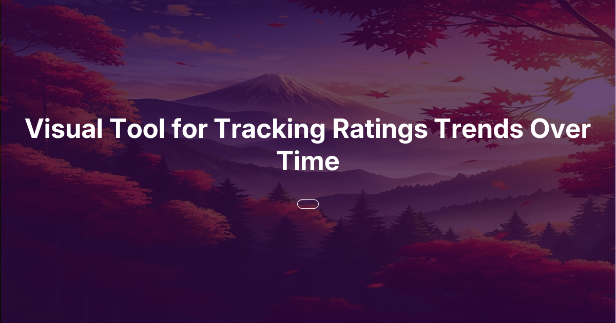 Visual Tool for Tracking Ratings Trends Over Time | Oasis of Ideas